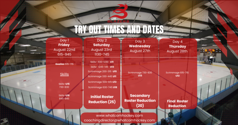 2025-26 Tryouts – Whatcom Hockey